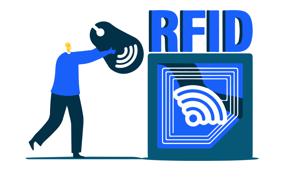 Soluciones de RFID | Bannup